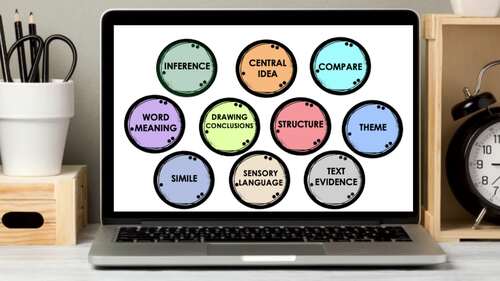 Poetry PowerPoint Game Reading Comprehension for CAASPP & SBAC | TPT