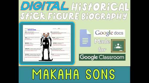 PACIFIC ISLANDERS BUNDLE 15 Google Doc Stick Figure Mini Bios for ...