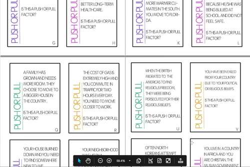 Geography: Push and Pull Factors on Human Migration (Includes lesson ...