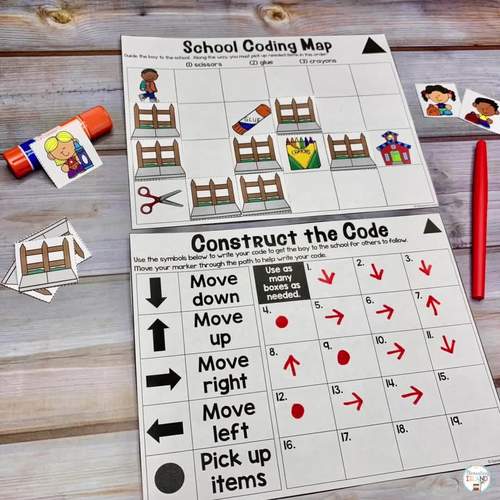 Summer End of the Year Unplugged Coding Worksheets Differentiated