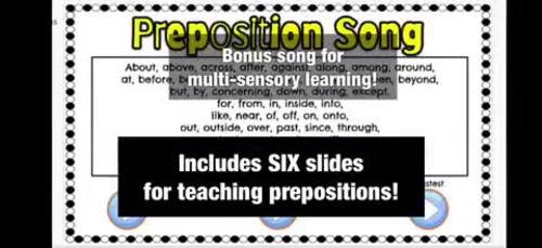 Preposition Slides for Distance Learning by Your Virtual CoTeacher