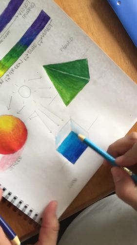 High school arts & music assessment videos under $5 | TPT