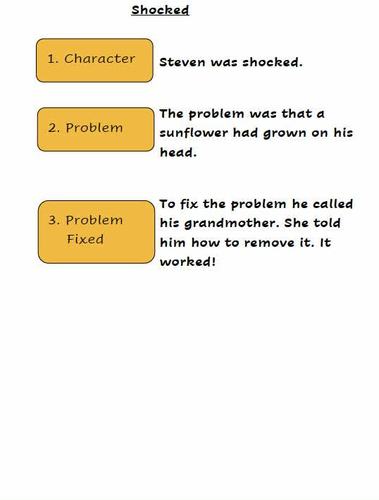 Guided Narrative Writing - Graphic Organisers & Example Stories -Year ...