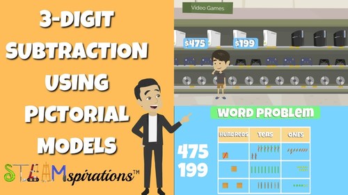 3 Digit Subtraction Using Models & Pictorials [Regrouping] by ...