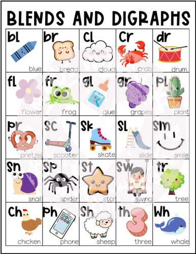 Phonics Consonant Blends and Digraphs Kindergarten Skills Reading ...