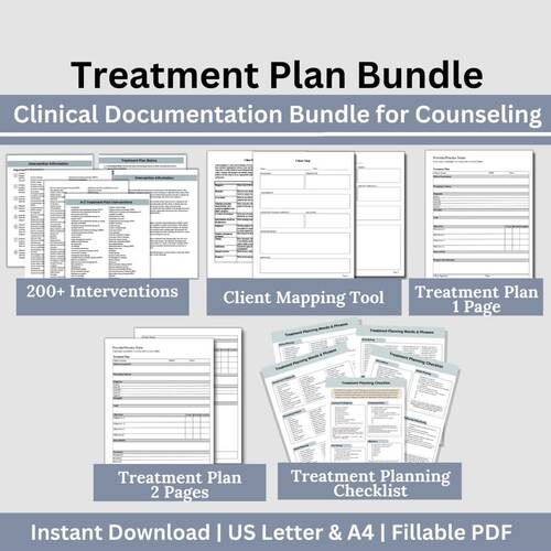 Treatment Planning Bundle by CC Digital Studios | TPT