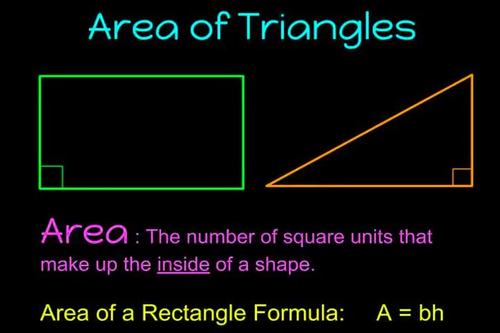 6th Geometry Unit (Area, SA, Volume) Video Lessons Remote/Flipped ...
