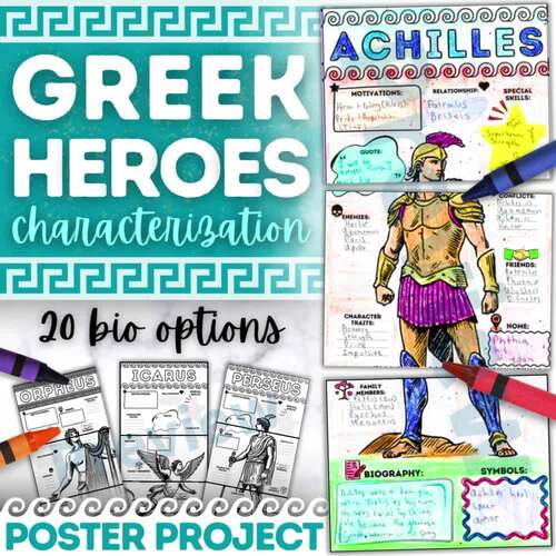 Greek Mythology Biography Characterization Poster Myths Heroes Activity ...