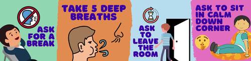 Calming Strategies Visual Aide BANNERS | VIRTUAL BANNERS | GOOGLE CLASSROOM