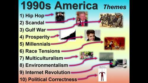 1990s AMERICA 14-PACK BUNDLE: Slideshows, Handouts, Primary Sources ...