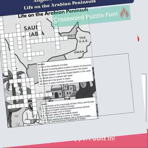 HSS 7.2.1 Puzzle Pack: Life on Arabian Peninsula, Geography, Culture ...