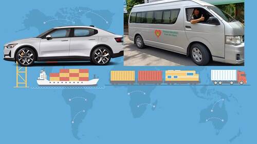 Exploring Transportation - An Exciting ESL Lesson for First Grade