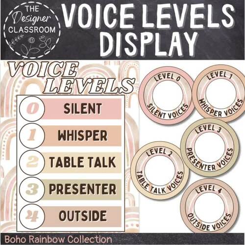 Voice Levels Display | Boho Rainbow Classroom Decor by The Designer ...