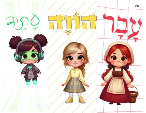 Avar, Hoveh, Asid Classroom Signs by Rochie Charytan | TPT