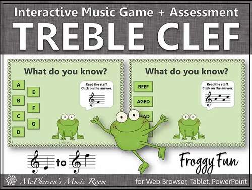 Treble Clef Note Names Interactive Music Game + Assessment {Froggy Fun}