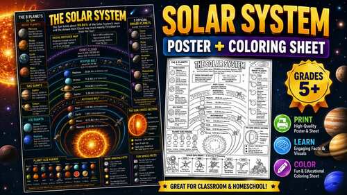 Solar System Poster and Coloring Sheet | Infographic | Space Science ...