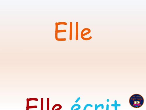ÉCRIRE au PRÉSENT DE L'INDICATIF - powerpoint - conjugation of "écrire ...
