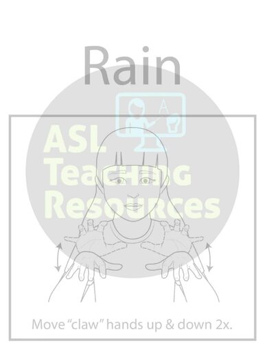 Rainy Weather Worksheets – Rain Activities - Counting - Writing - Sign ...