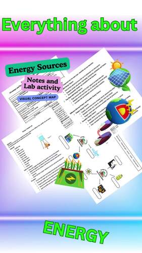Everything about Energy: Forms, Source, Characteristics and Transfer