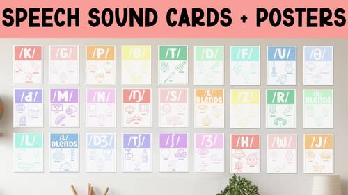 Speech Therapy Articulation Posters | Bulletin Board Decor | TPT