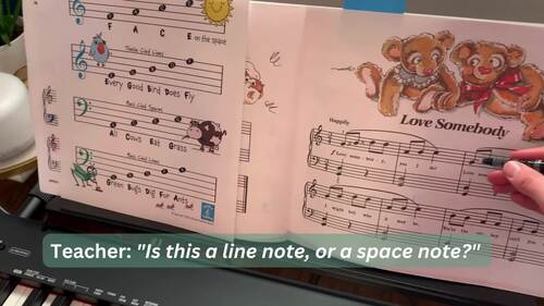 Music Memory Phrases Poster 18"X24" and 8"x11.5" Teaching Page | TPT