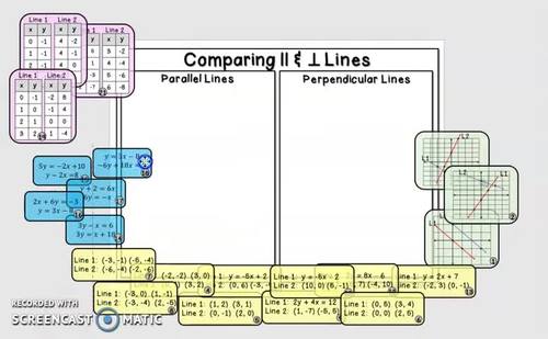 Parallel and Perpendicular Lines Review Sort Print and Digital Google ...