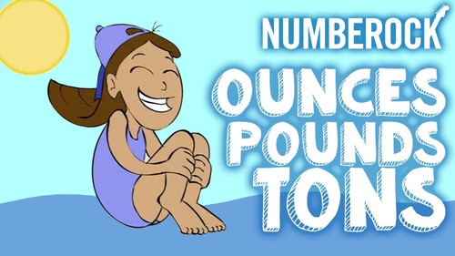 OUNCES POUNDS TONS Conversions Song ★ Fun Math Activity ★ Customary ...