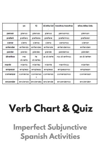 Imperfect Subjunctive Spanish Verb Charts and Quiz by Real Life Language