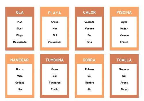 Summer Taboo Game in Spanish Juego Tabú de Verano by Pasajero Spanish