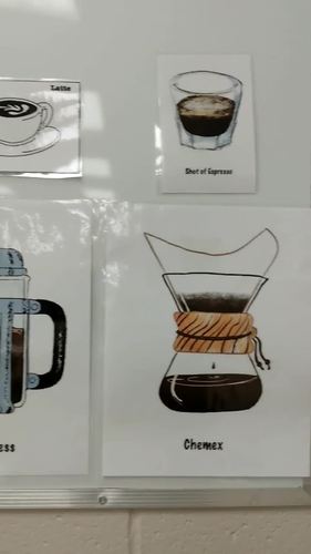 Coffee ⍭ Bundle (Poster, Note, Worksheet, Test, Answer Key) FCS FACS