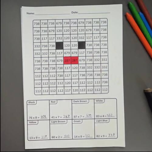 Dividing Unit Fractions and Whole Numbers | Zoo Animals Mystery Pictures