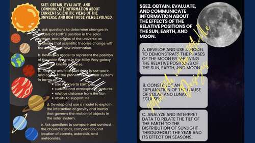 6th Grade Georgia Science Standards Themed Posters | TPT