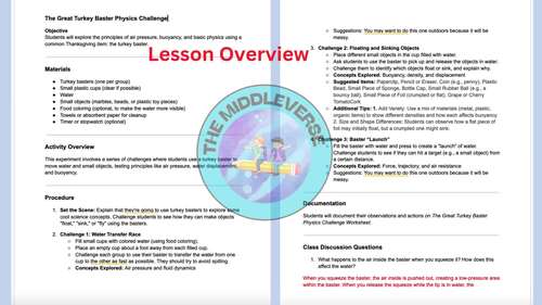 The Great Turkey Baster Physics Challenge by The MiddleVerse | TPT