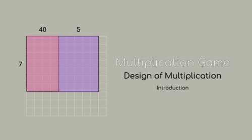 Montessori Multiplication Games: Design of Multiplication Intro ...