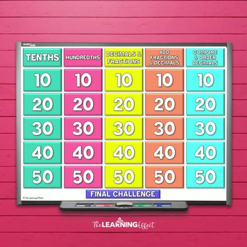 Fractions and Decimals Game Show | 4th Grade Math Test Prep Activity