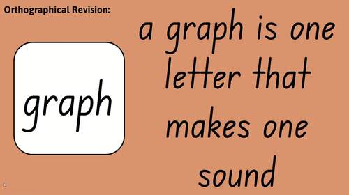 Stage 2 | Unit 12 - Fire | Component A by My Classroom Chronicles