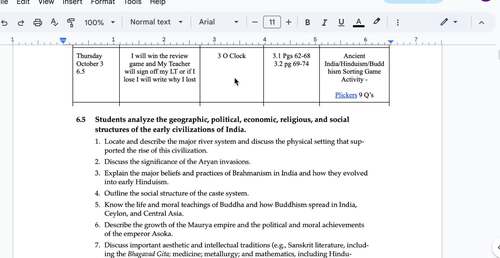 Ancient India: Hinduism, Buddhism & Empire Activities | Lessons ...