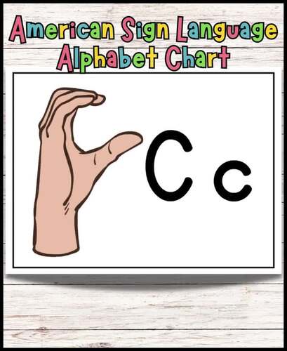American Sign Language Alphabet Chart | ASL Posters for Classroom -Home ...