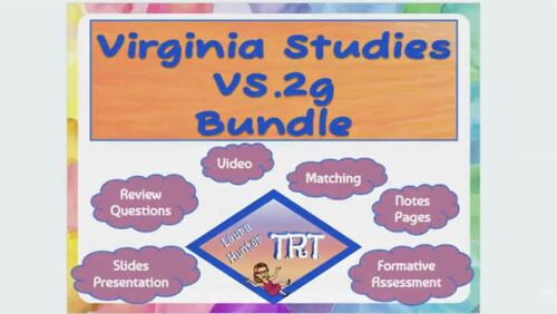 Virginia Studies VS.2g Bundle (Virginia's Native Americans) | TPT
