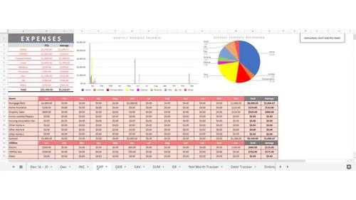 Finance Planner Google Sheets Spreadsheet by Mom Money Map | TPT