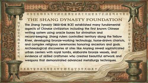 ANCIENT CHINA DYNASTIES GALLERY SCAVENGER HUNT Ming Qin Shang Activity 6-7