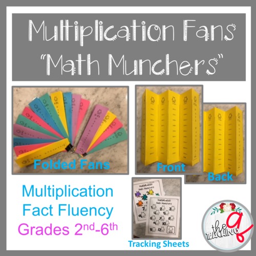 Multiplication Fluency Practice Worksheets (2's) | TPT Multiplication Fluency Practice Worksheets (2's) | TPT