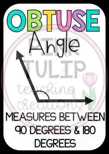 Math Angles Posters - Classroom Decor by Pink Tulip Teaching Creations