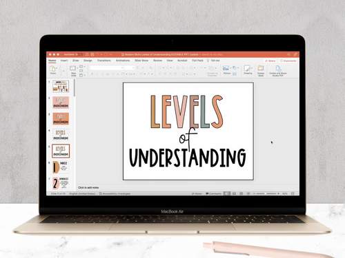 Modern Boho Levels of Understanding Posters Editable Classroom Decor