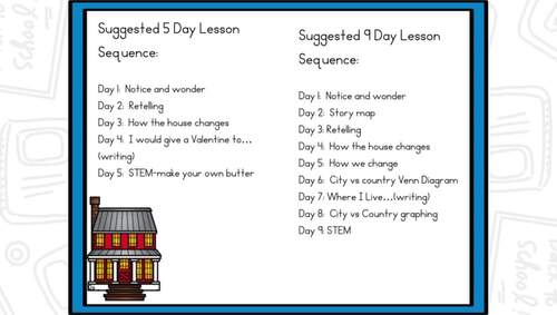 Read It Up! The Little House by Kindergarten Smorgasboard | TPT