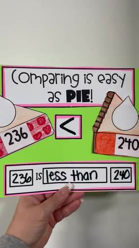 Comparing Numbers Math Craft by The Teaching Diva Corner | TPT