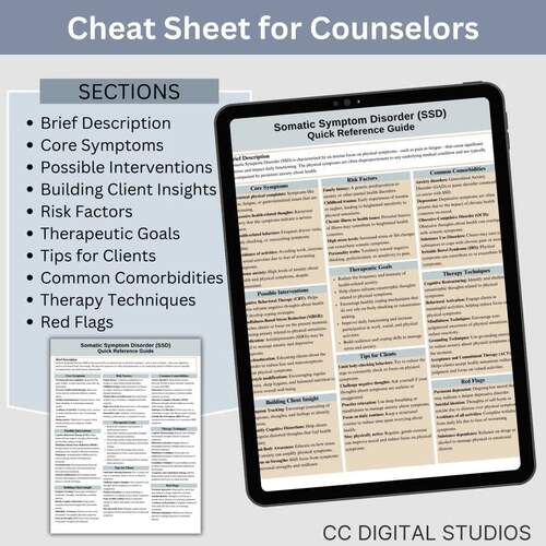 Somatic Therapy Cheat Sheet, 2 IN 1 Psychoeducation for Client & Counselor