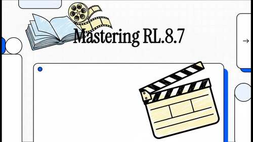 How to Teach RL.8.7 Effectively | Analyzing Visual & Multimedia | 8th ...