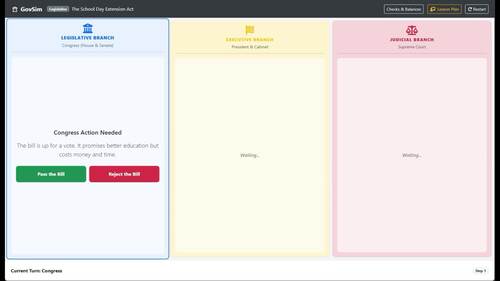 Constitutional US Government Simulation Checks & Balances Interactive ...