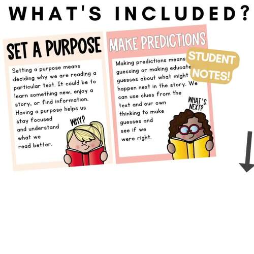 Calm Pastel Classroom Decor | Reading Strategy Posters | Editable | *NEW